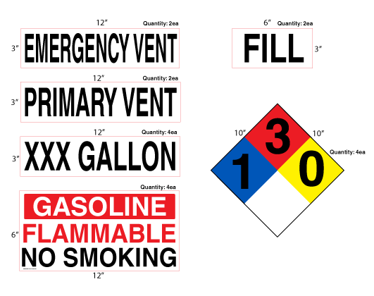 AST Gasoline High Performance Graphic Kit - NFPA & Tank Decals ...
