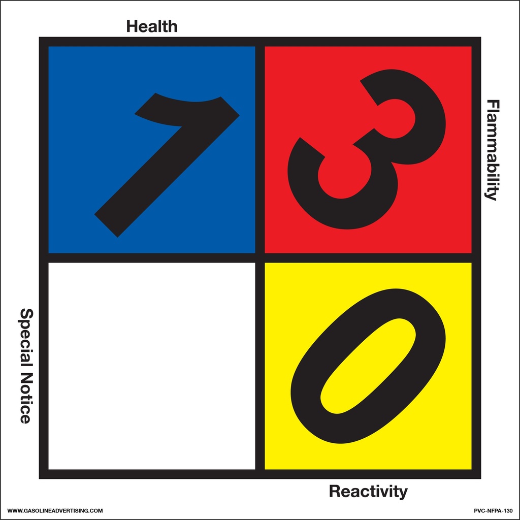 PVC-NFPA-130 - 12"W X 12"H - NFPA PVC 3MM UV Ink | Gasoline Advertising